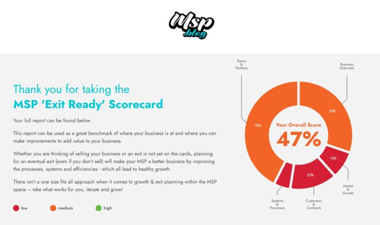 Are you building an MSP of value? - MSP.blog - Resources, content & community for MSP, IT and ...